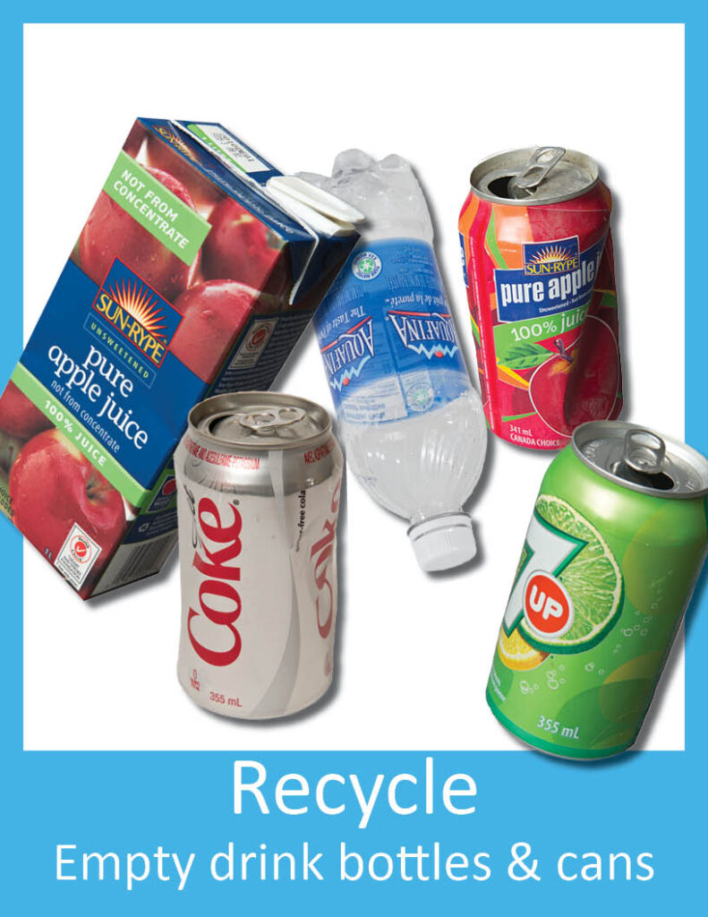 Sorting - City of Whitehorse