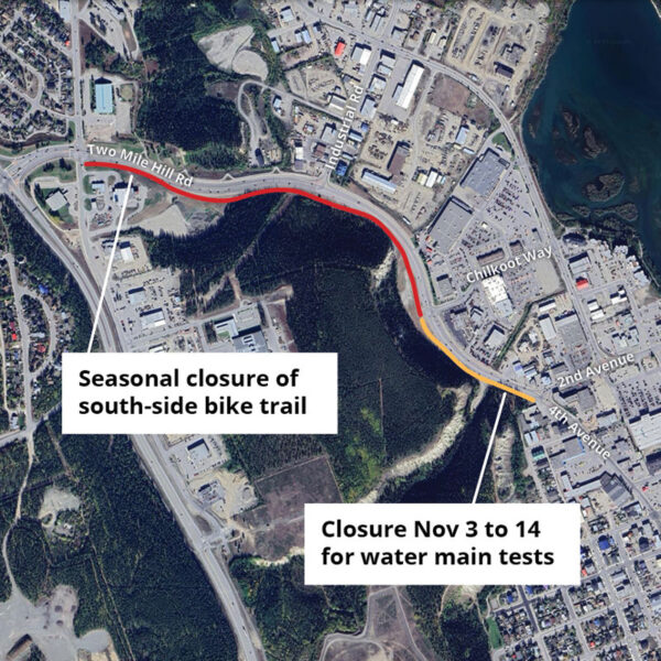 Two Mile Hill Trail Seasonal Closure - City of Whitehorse