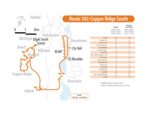 Routes & Schedules - City of Whitehorse